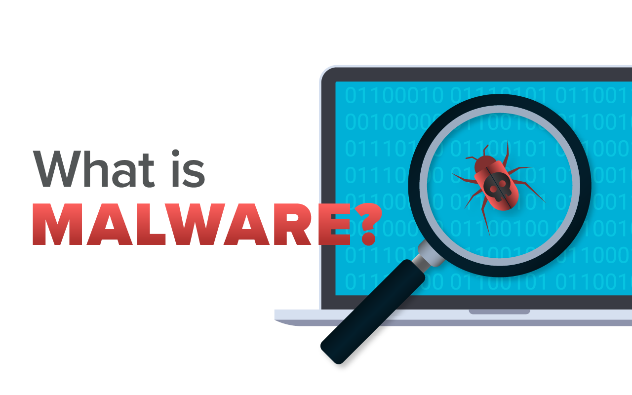 What is Malware? | ThreatLocker